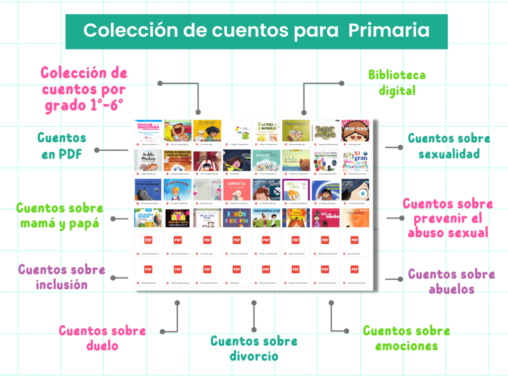 Colección de cuentos Primaria – Hediec Digital
